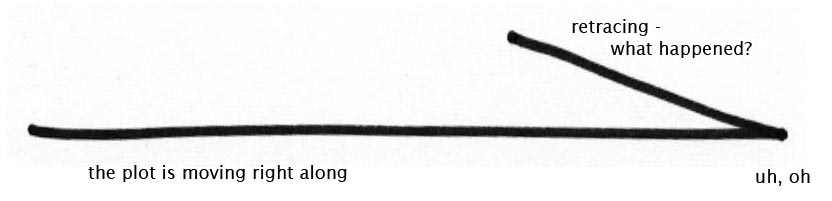 What Shape Is That Story? – WRITERS' RUMPUS