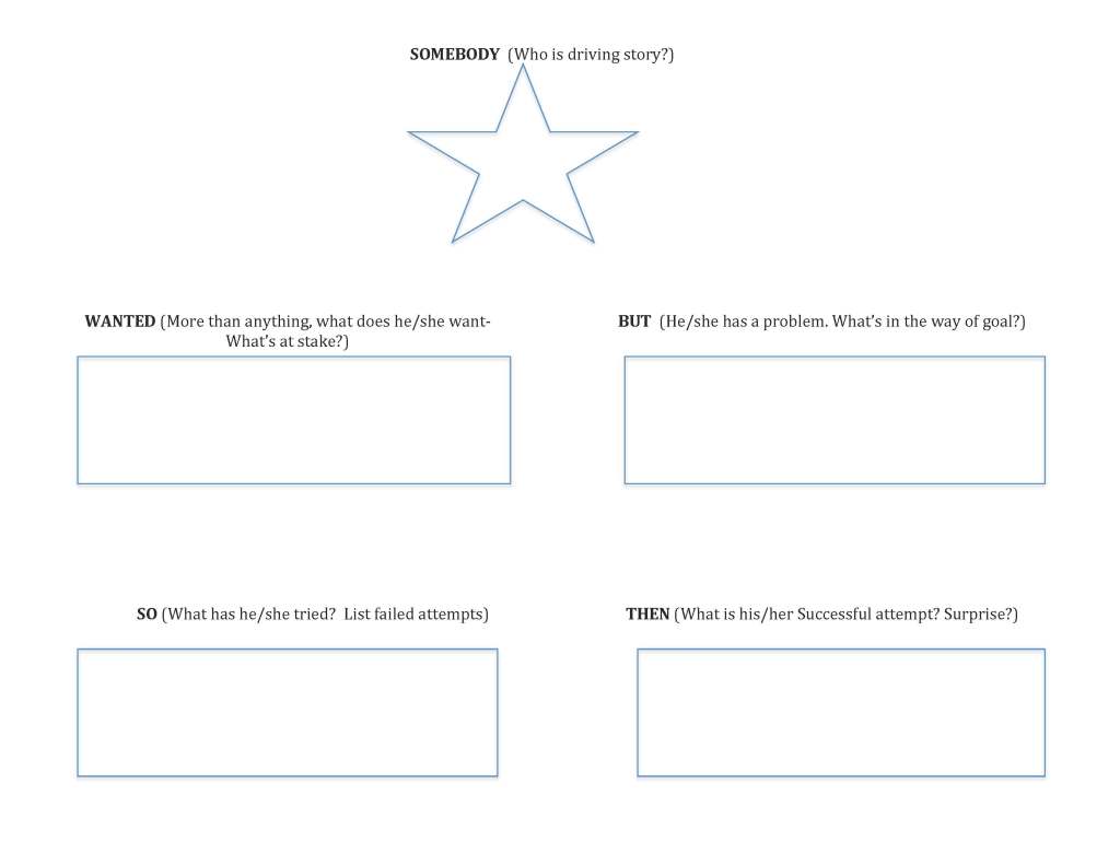 Shape Your Story, Part One: Summon the Primary Teacher in Yourself ...