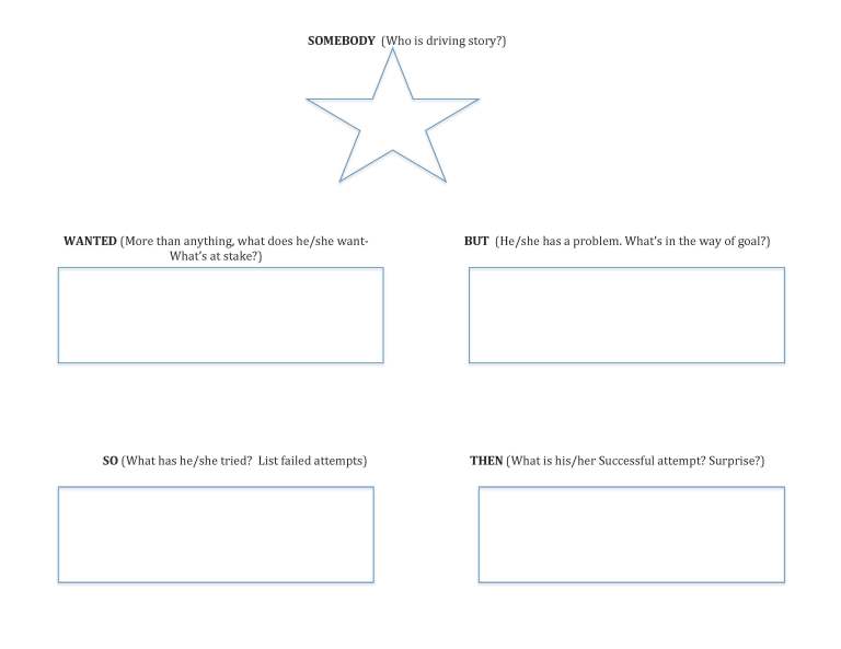 Shape Your Story, Part One: Summon the Primary Teacher in Yourself ...