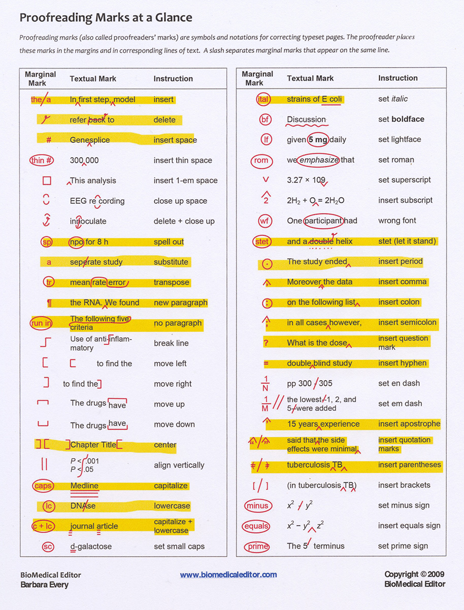 Editing Tips 2: When to edit and how – WRITERS' RUMPUS