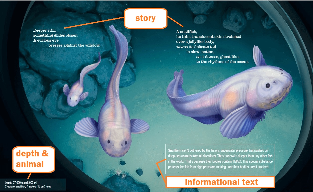 Atmospheric Poetry: New STEM picture book Up, Up High joins Deep, Deep ...